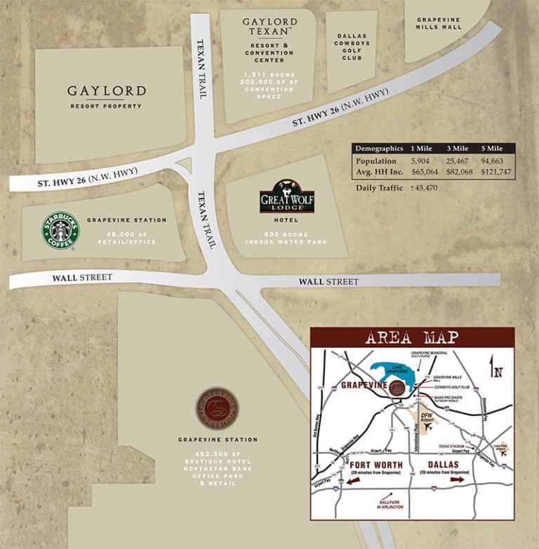 About - Grapevine Station